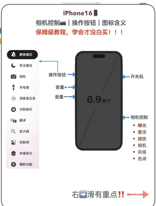 16的侧边拍照键设置方法图标