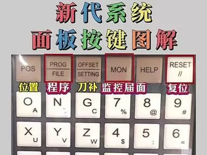 新代加工中心面板图解图标