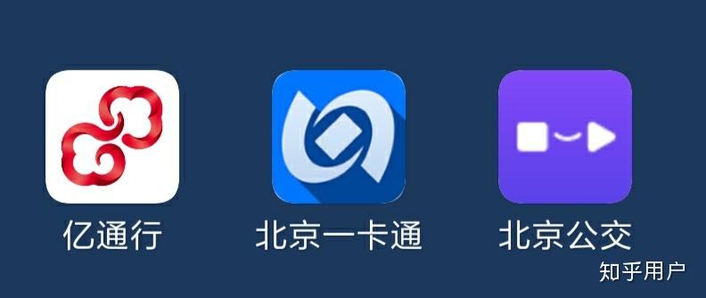 北京一卡通和亿通行有什么区别图标