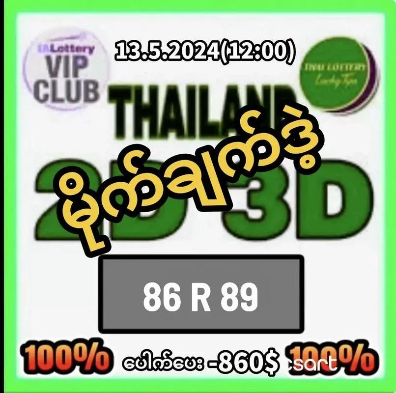 Myanmar2Db3D彩票图标