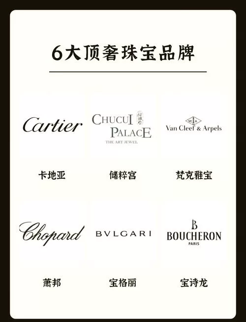 珍品无双贵还是无双贵图标