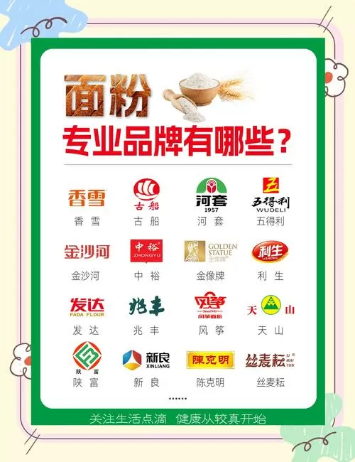 一斤面粉加多少谷元粉图标
