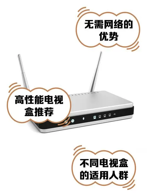 有宽带不用机顶盒能不能看电视