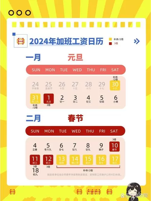 2024年基本工资图标