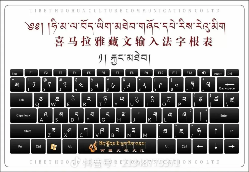 喜马拉雅输入法键盘表图标