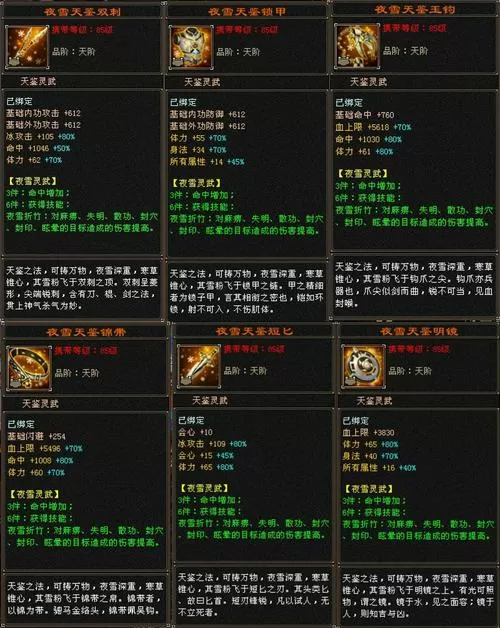天龙八部怎么带剑套图标