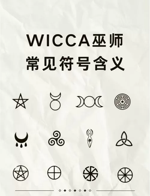 神明进入器功能介绍图标