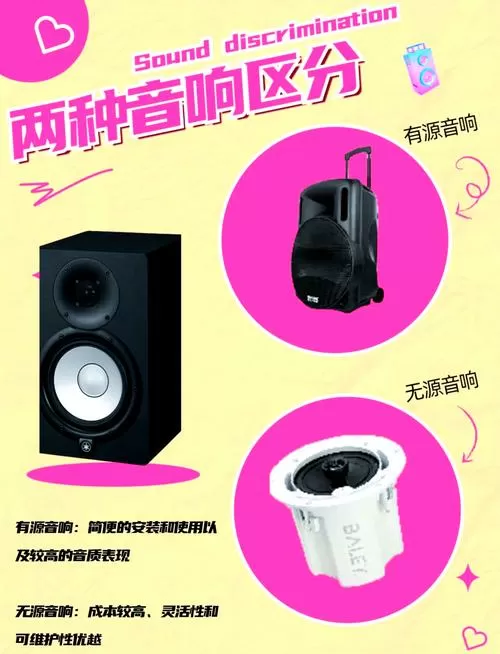 无源音箱好还是有源音箱好图标