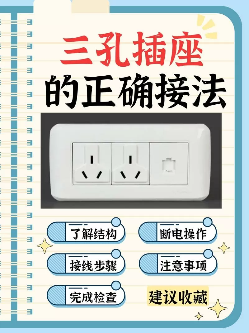 三孔插座四根线怎么接线图解截图