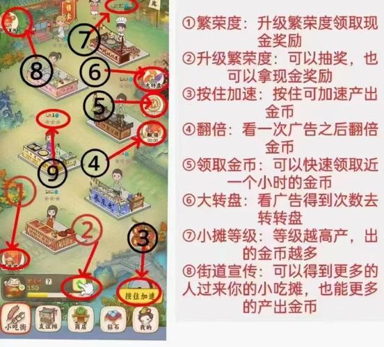 西瓜文化我的小吃街