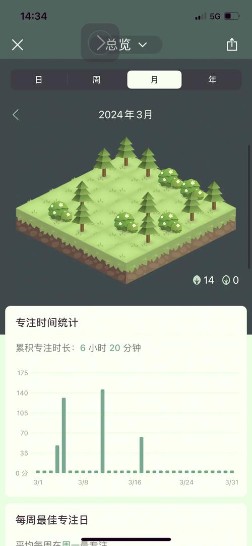 forest官方旗舰店