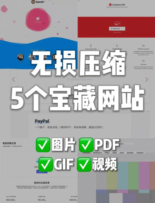 handbrake压缩视频大小图标
