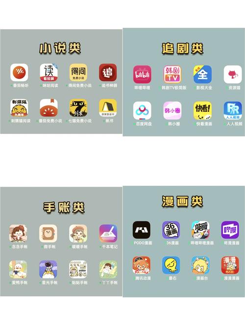 看漫app官方正版最新版本更新内容图标