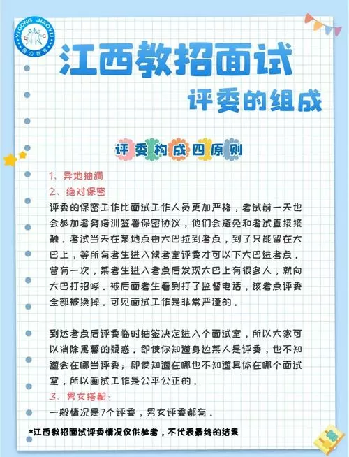 面试如何称呼考官图标