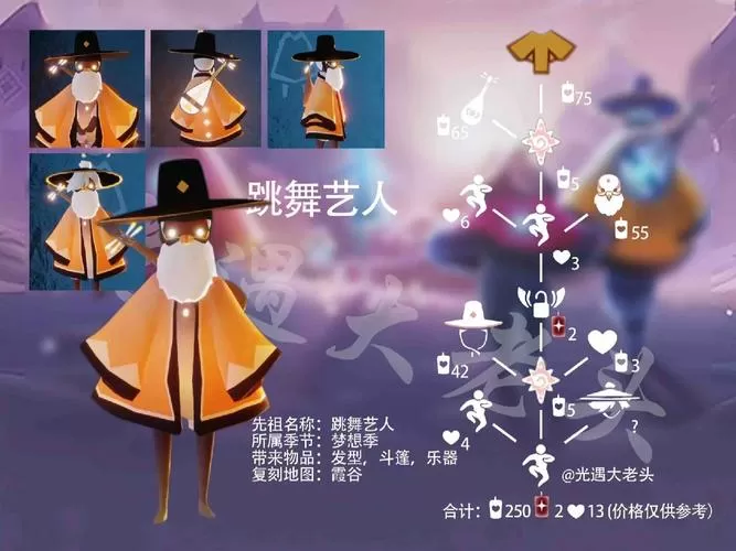 光遇梦想季兑换图截图
