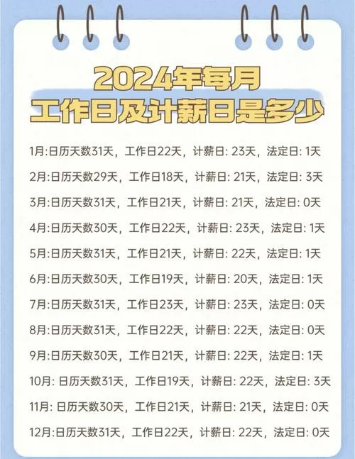 2024年标准出勤天数表截图