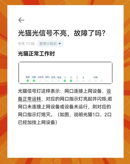 光猫上的无线灯不亮怎么回事图标