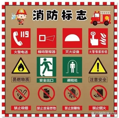 遇到火情怎么处理