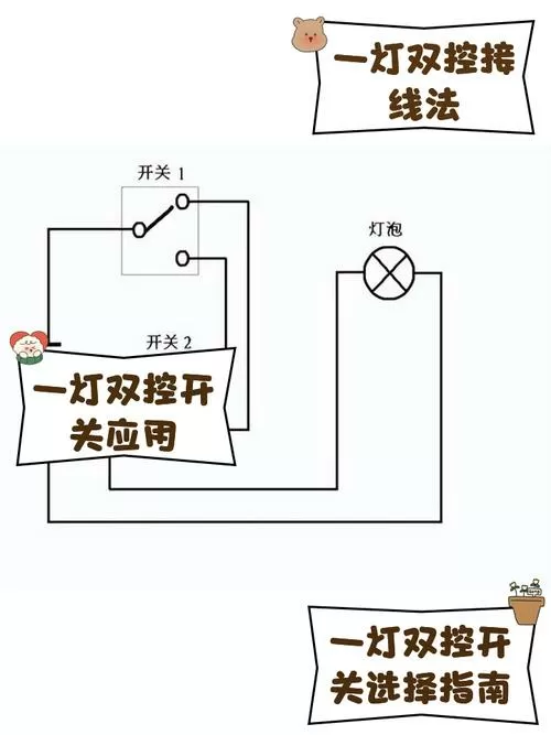 双开双控电路图截图