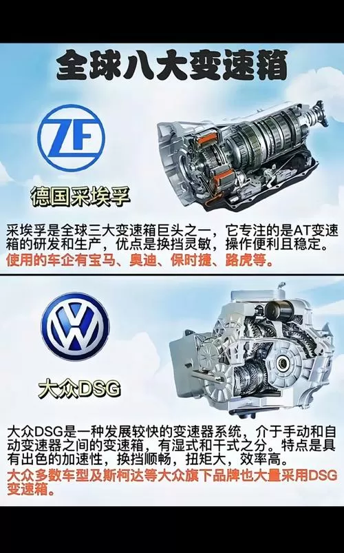 三大变速器截图