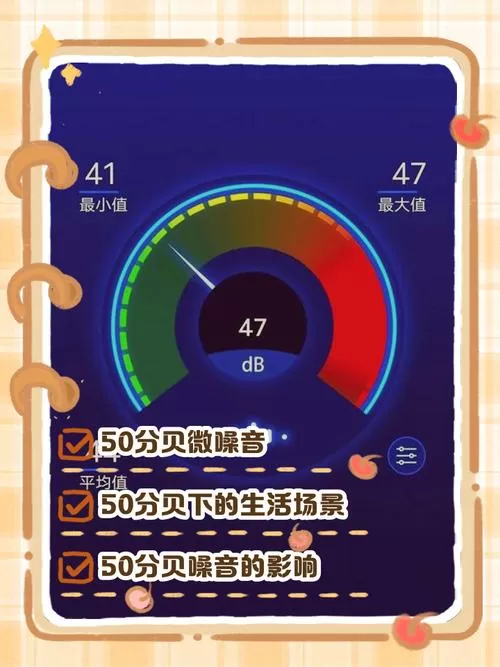 50到60分贝声音有多大图标