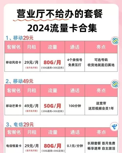 39元套餐最建议不换的原因截图