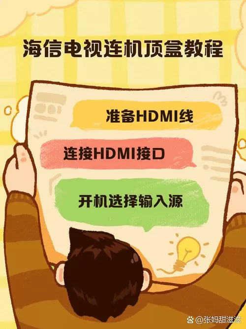 海信电视机顶盒连接图图标