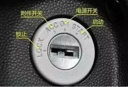 on车上按钮什么意思