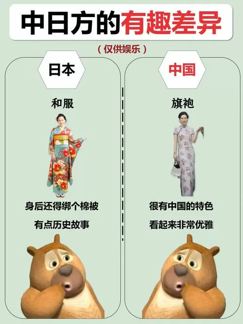 台服和日服的区别图标