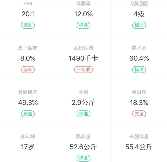 体脂秤不显示数据是怎么回事截图
