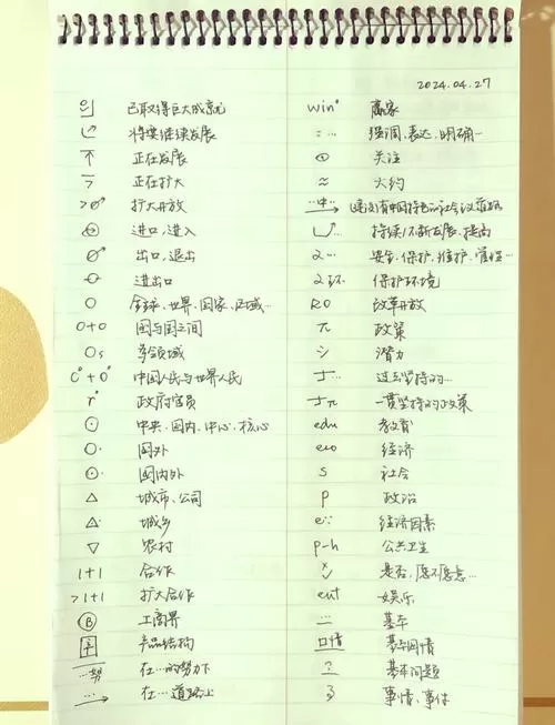 手写速记教程pdf截图