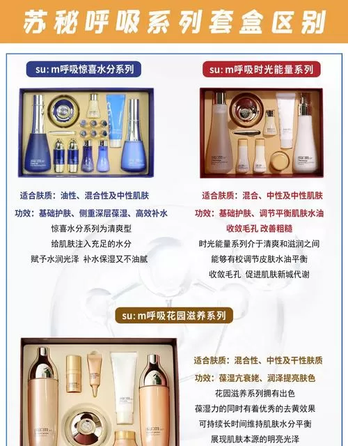 呼吸时光能量先后用法图标