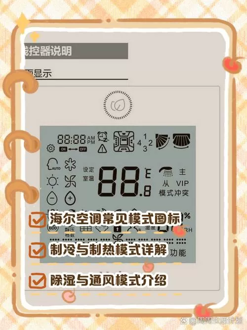 海尔空调遥控器显示图标大全截图