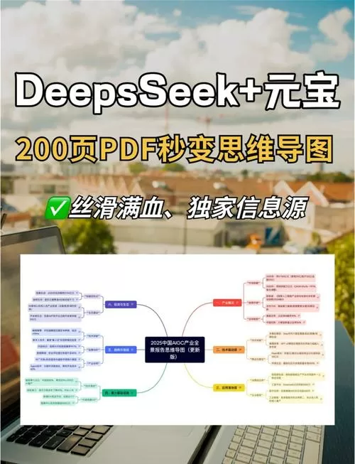 pdf怎么做思维导图截图