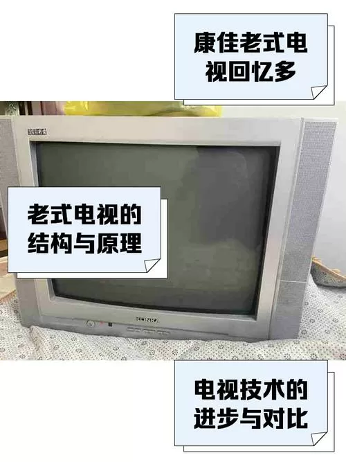 十年前的液晶电视是什么屏