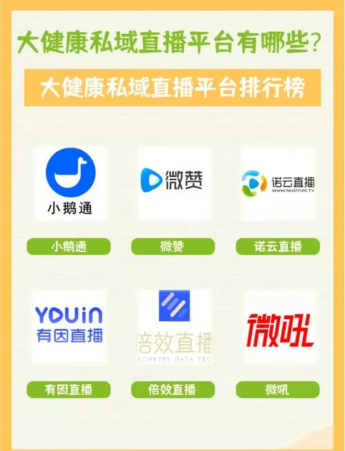 十大直播平台排行榜图标