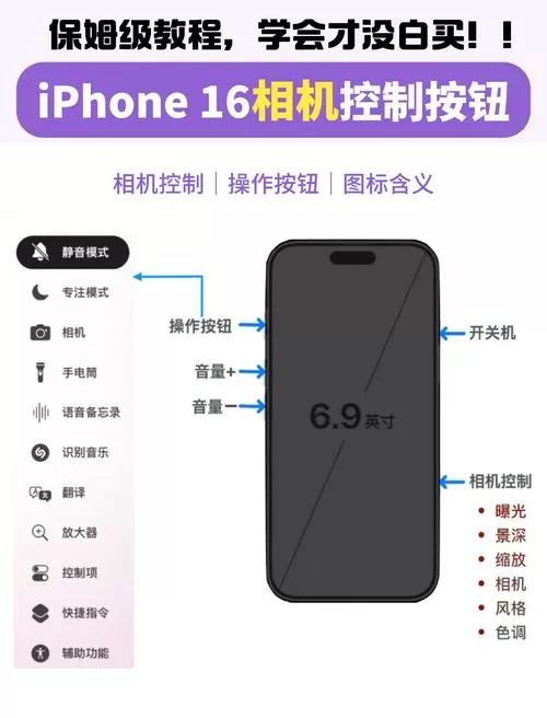 苹果手机按键怎么设置图标