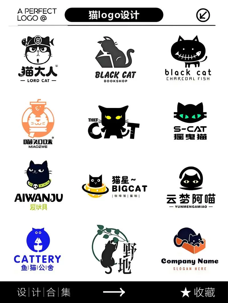 猫坏了怎么修图标