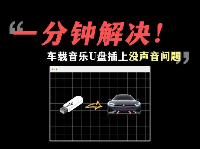 u盘车载音乐读不出来图标