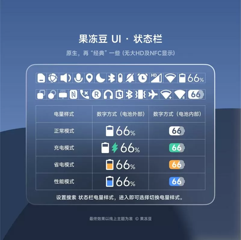 小米状态栏显示秒数图标