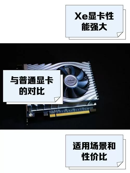 xegraphics相当于什么显卡图标