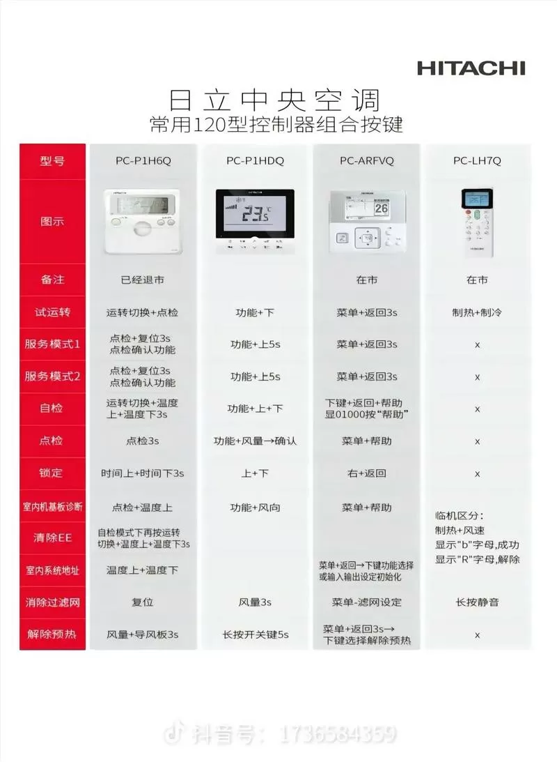 海信日立中央空调说明书