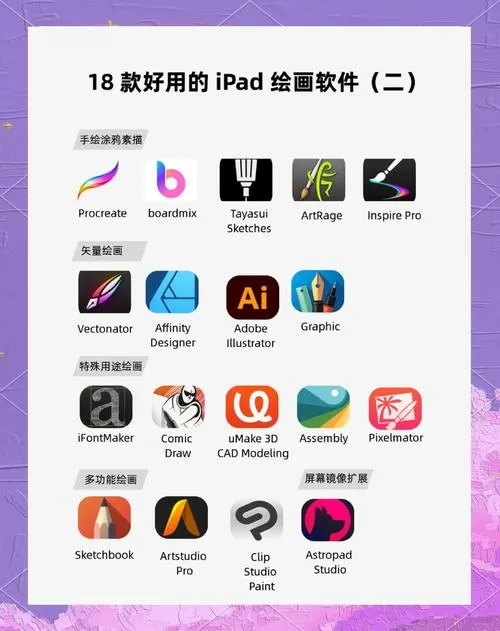 平板绘画应用软件下载图标