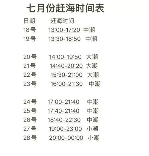 潮汐表时间图标