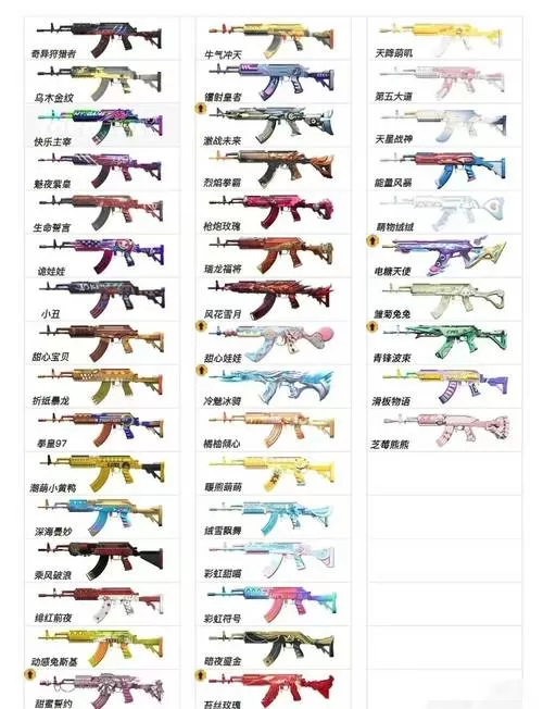 和平精英枪械组合图标