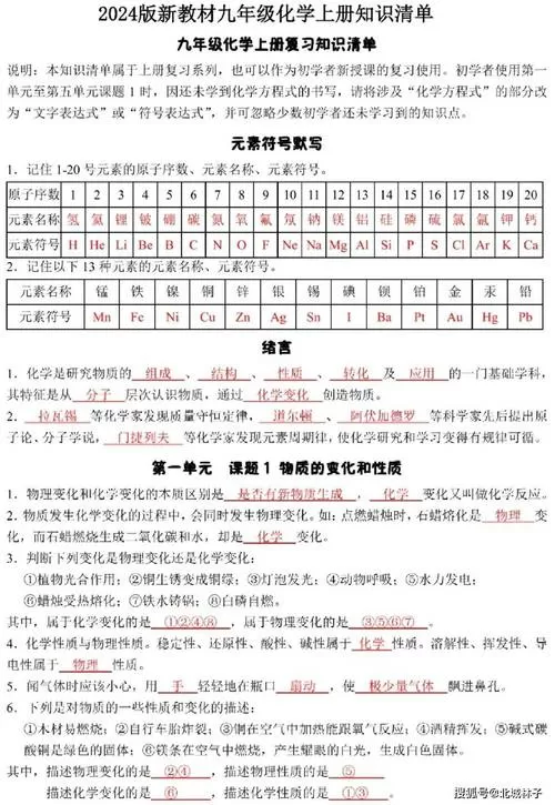 化学金版教程2024电子版图标
