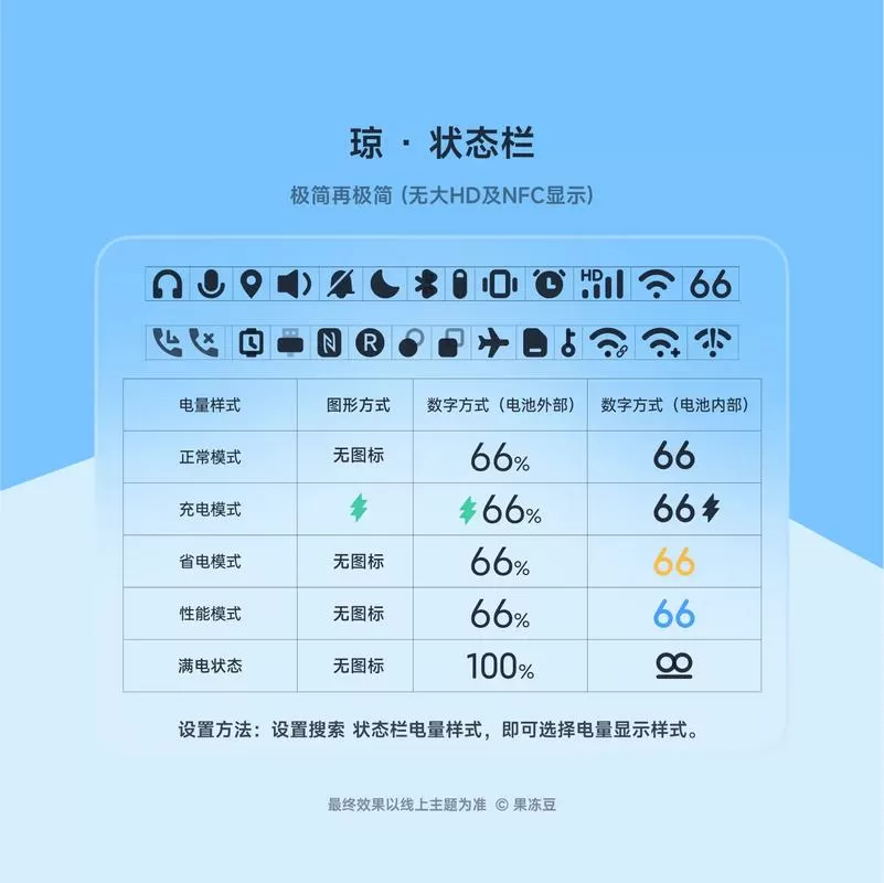 小米状态栏蓝牙图标不显示图标