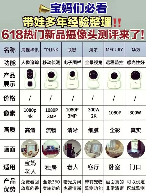 联想监控安装教程图标