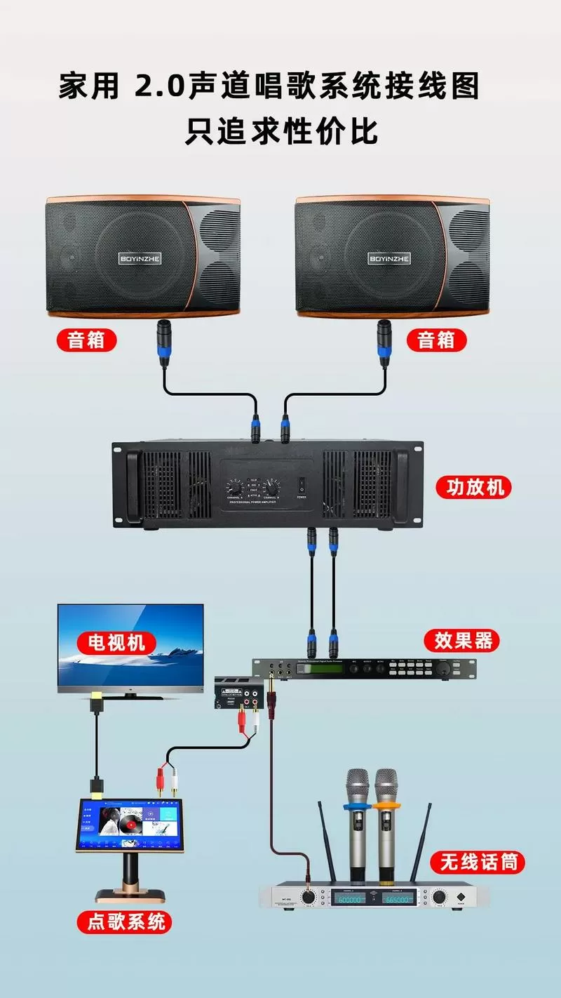 点歌机的连接方法图标