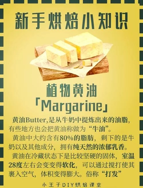 黄油为什么要打发图标